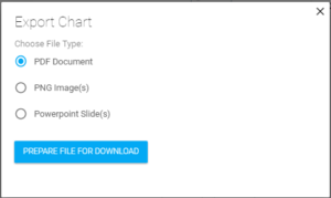 Tips for Importing Your Organimi Org Chart In PowerPoint