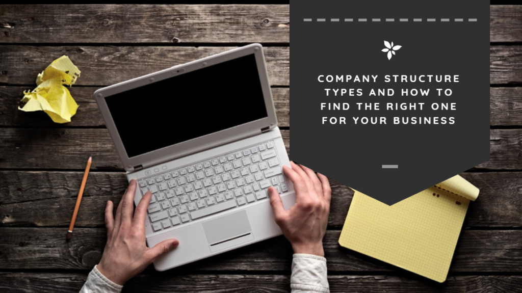 canva-company-structure-types - Organimi