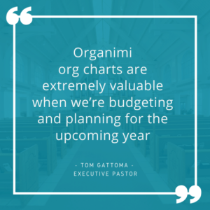 Organimi Case Studies | Organimi