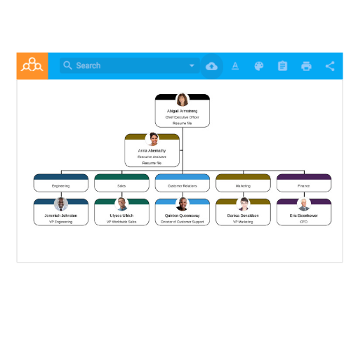 Organimi | Best Org Chart Software Organimi | Best Org Chart Software