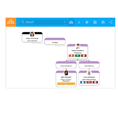 Organimi | Best Org Chart Software Organimi | Best Org Chart Software
