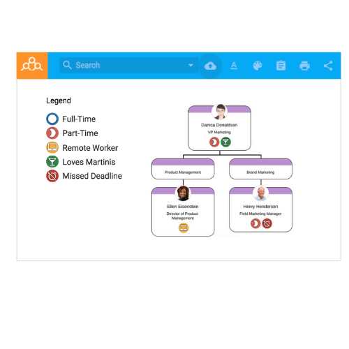 Organimi | Best Org Chart Software Organimi | Best Org Chart Software