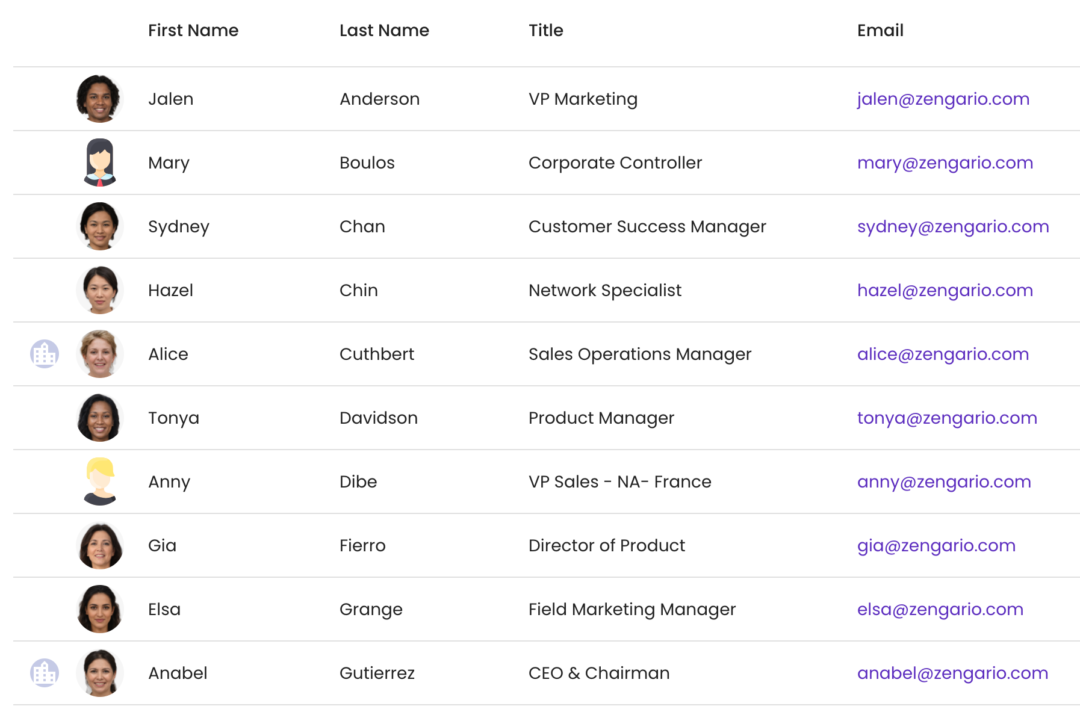 Organimi Feature Spotlight: Printing Your Org Chart