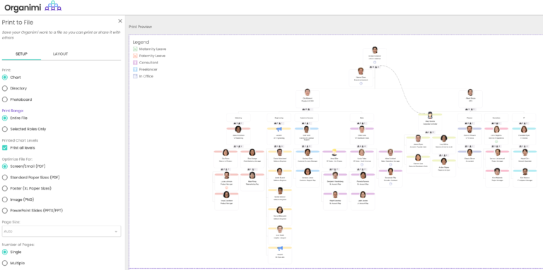 Organimi Feature Spotlight: Printing Your Org Chart