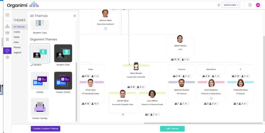 A Closer Look at Organimi Chart Themes | Organimi