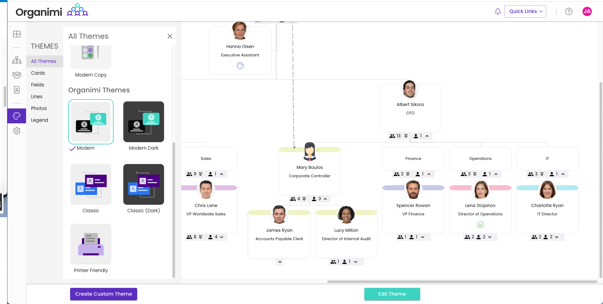 A Closer Look at Organimi Chart Themes | Organimi