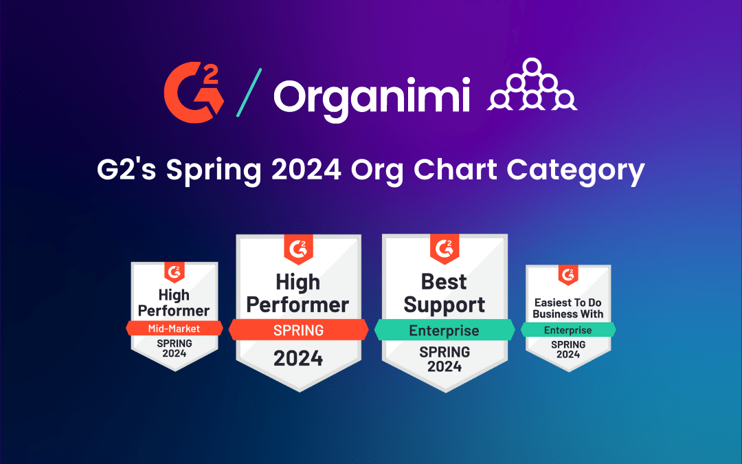 Organimi Recognized as High Performer, Best Support and Easiest to do ...