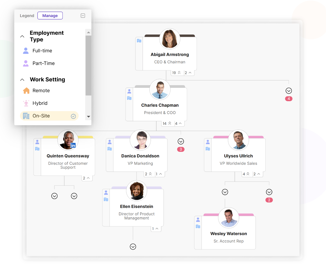 Legends and Badges for Org Charts | Cloud-based Org Charts