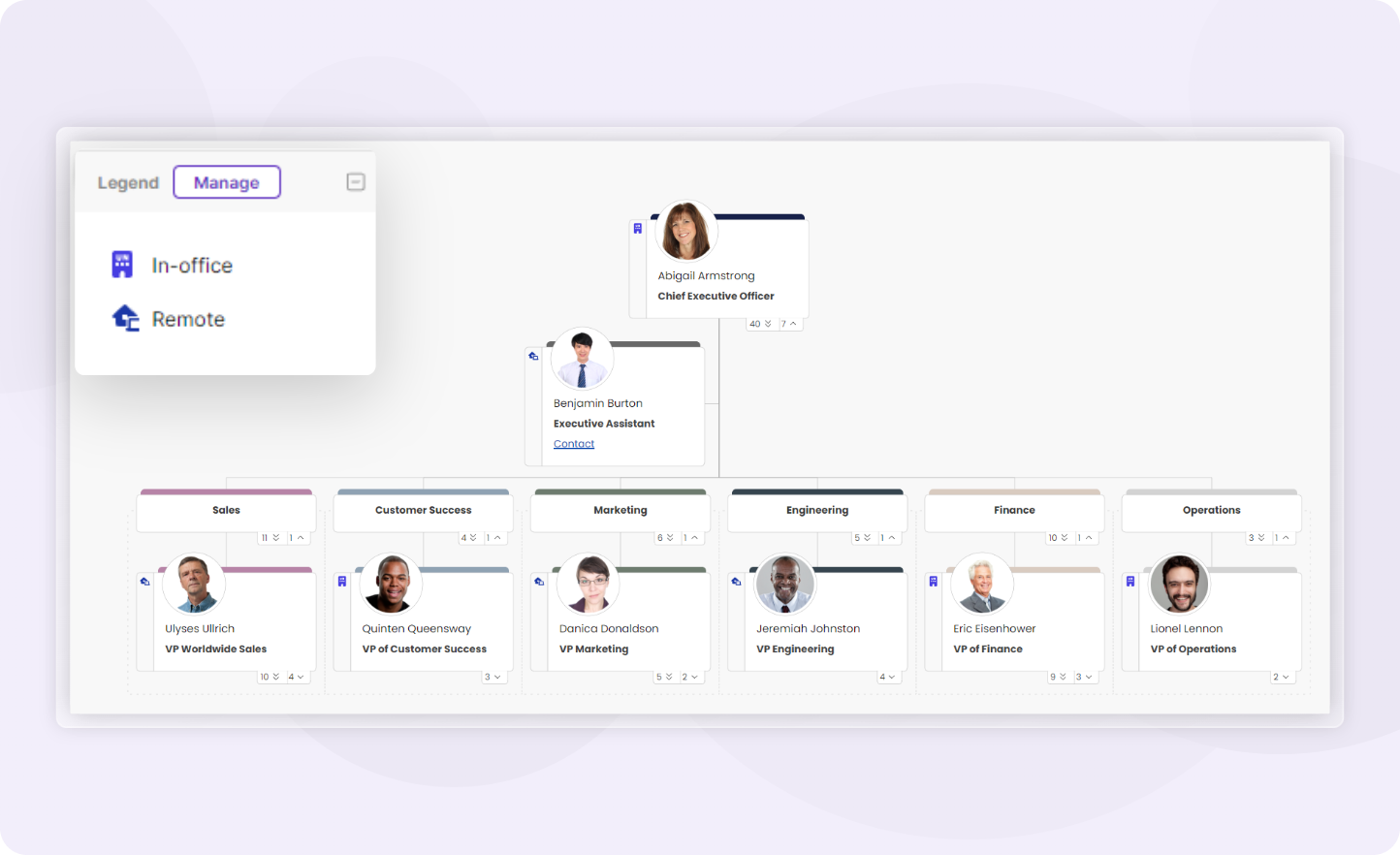 Org Charts Built in Minutes | Cloud-based Org Charts | Organimi