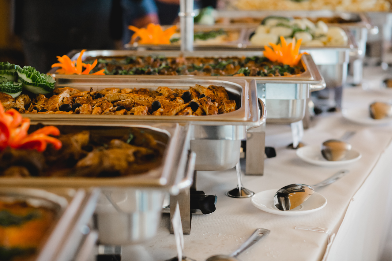 Catering Organizational Structure - How to Create & Template